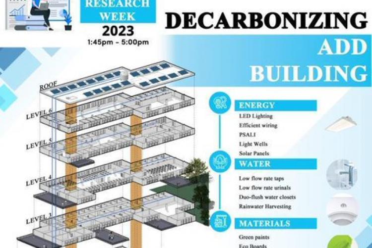 Research Week 2023: 1st 'Race to Net Zero: Decarbonizing ADD Building' Seminar | FACULTY OF THE ...